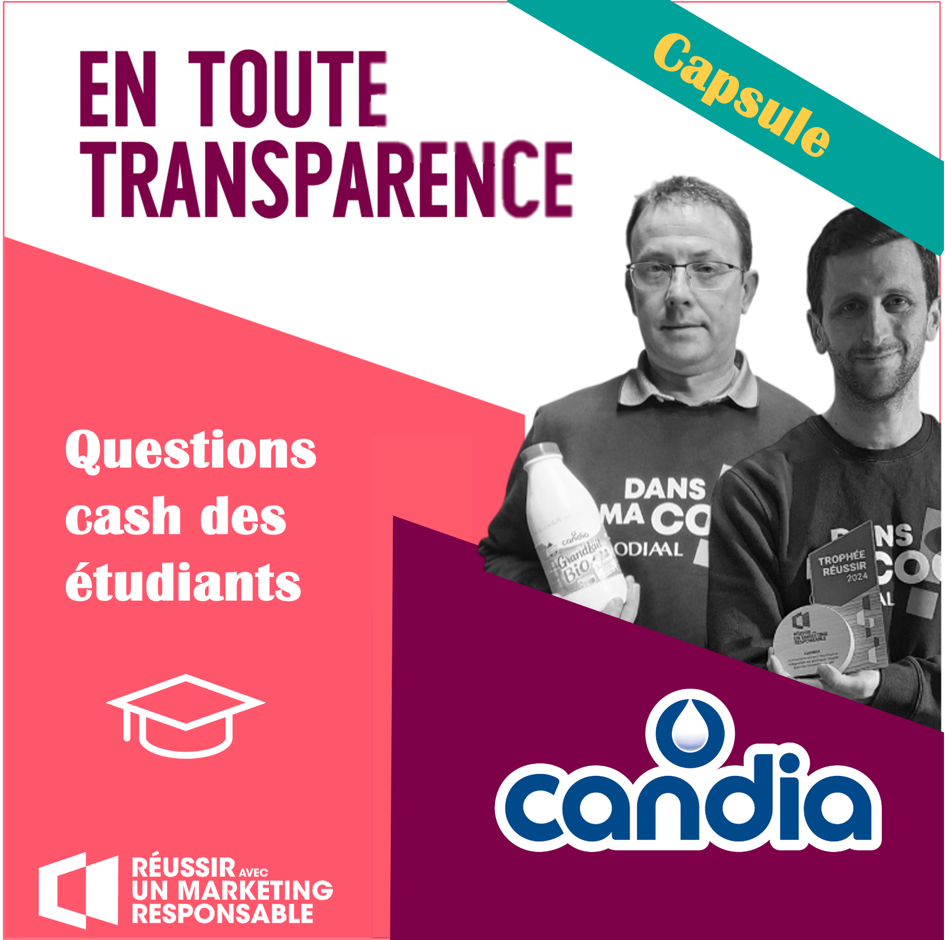 En Toute Transparence Candia Etudiants | Réussir avec un Marketing ...